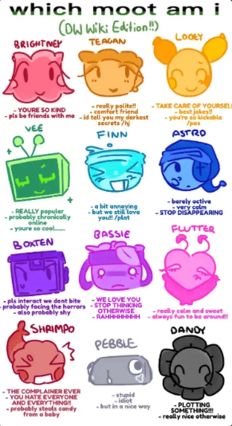 Which am I =) | Fandom