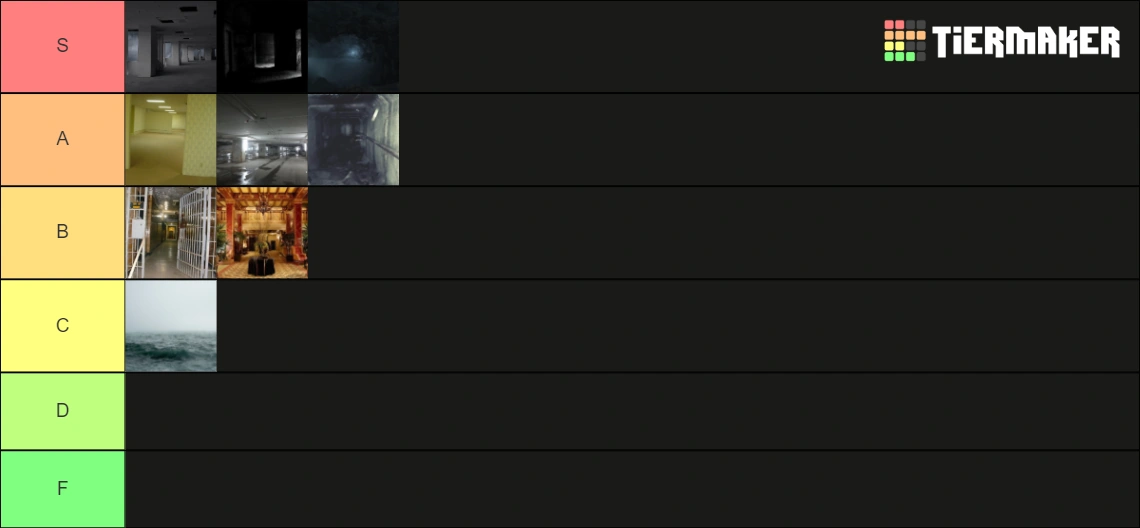 Ranked The Main Nine | Fandom