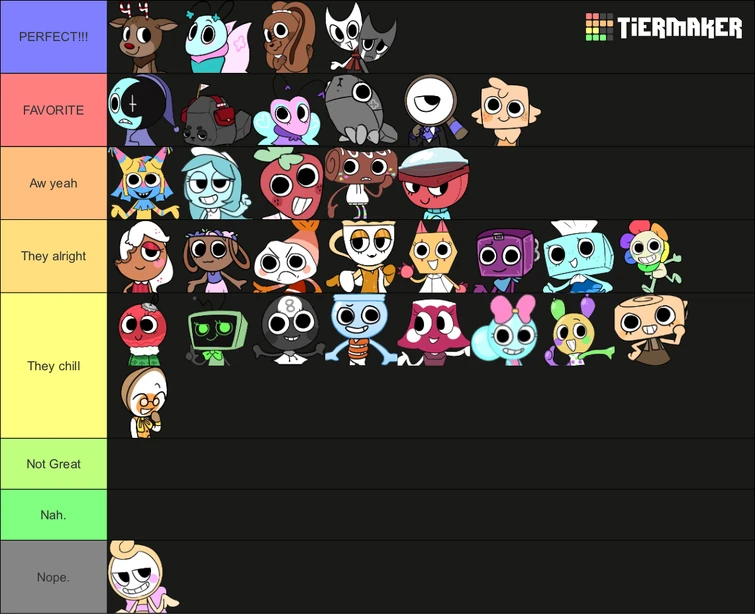 Tierlist of the Toons based off of their designs | Fandom