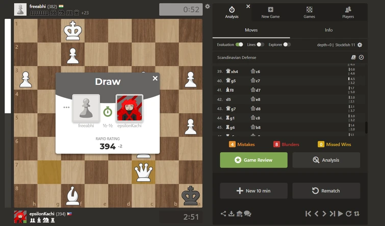 thought i was gonna lose, but the game ended in a draw by stalemate ...