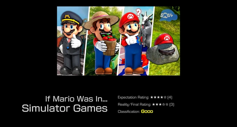 Discuss Everything About The SMG4 Wiki | Fandom