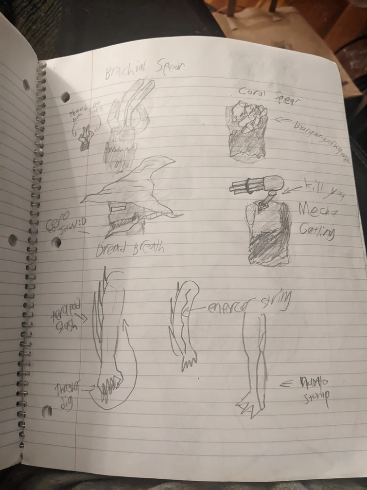 Discuss Everything About Deepwoken Wiki | Fandom