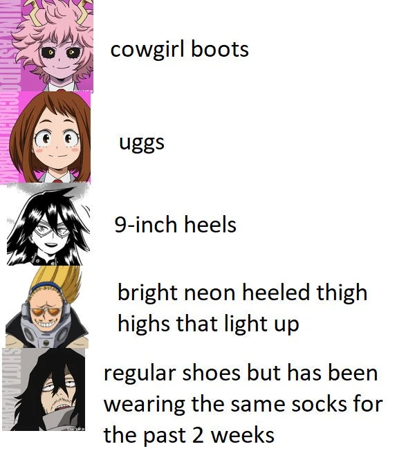 Best shoes? | Fandom