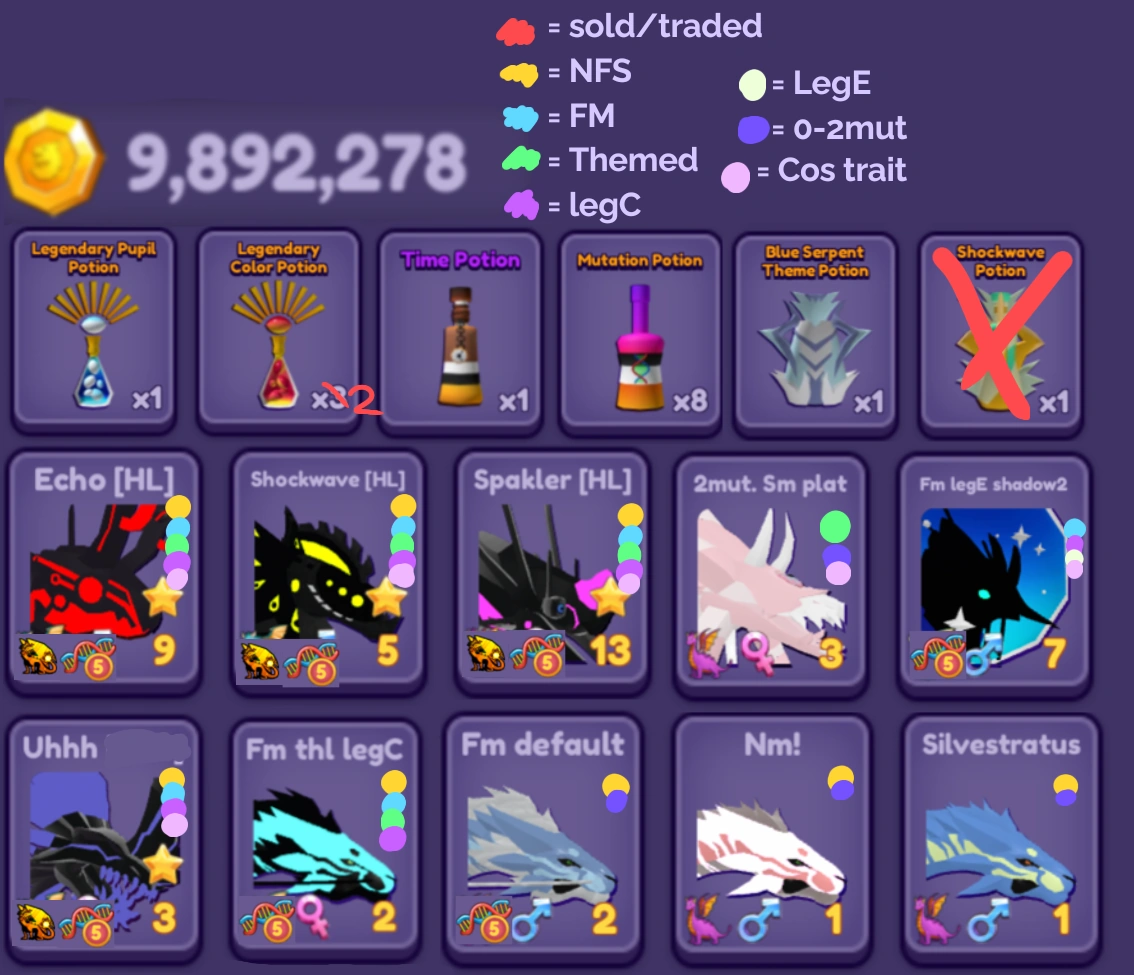 T/s + rev auc | Fandom