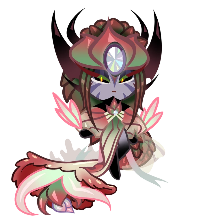 Echeveria something something | Fandom