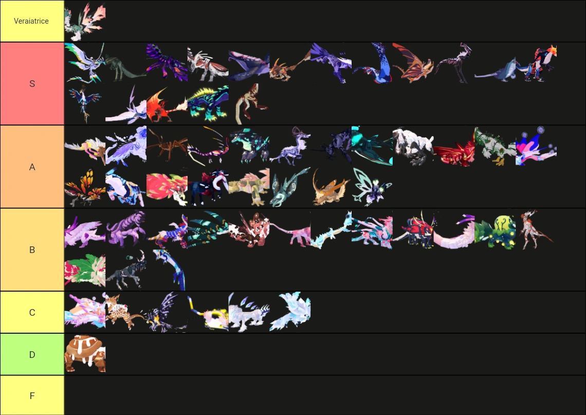 Brutally ranked every tier 2 creature | Fandom