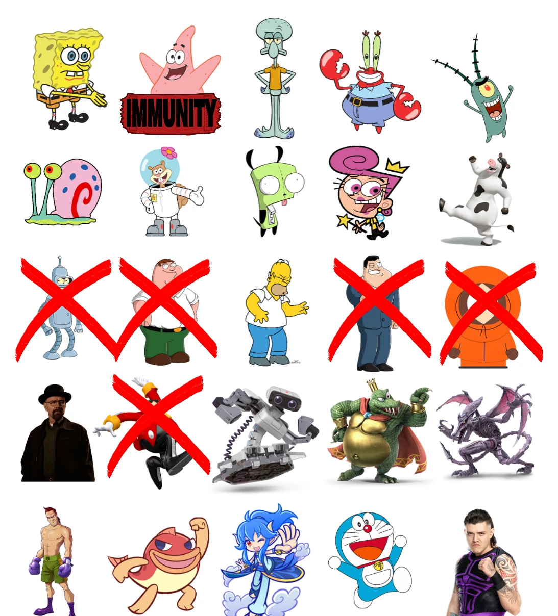 Character Elimination Game #6 | Fandom