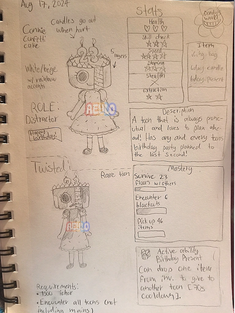 Birthday cake oc!!! | Fandom