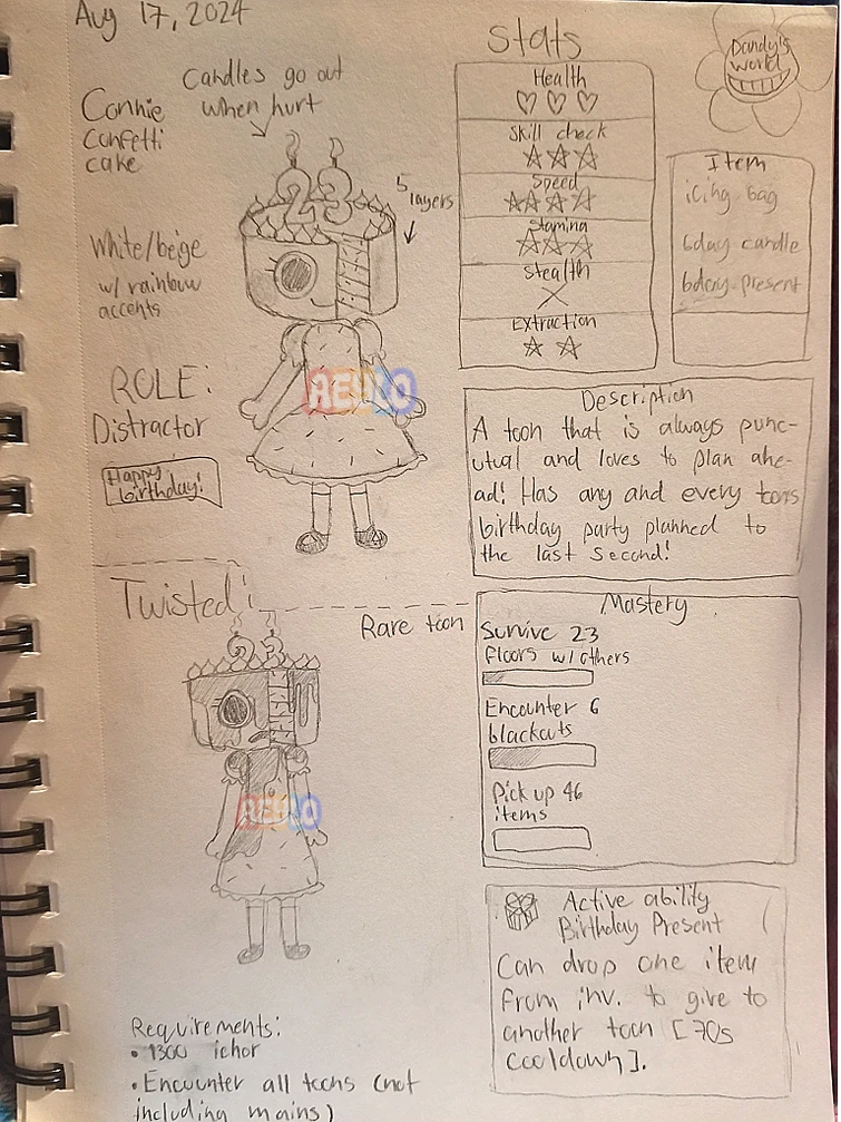 Birthday cake oc!!! | Fandom