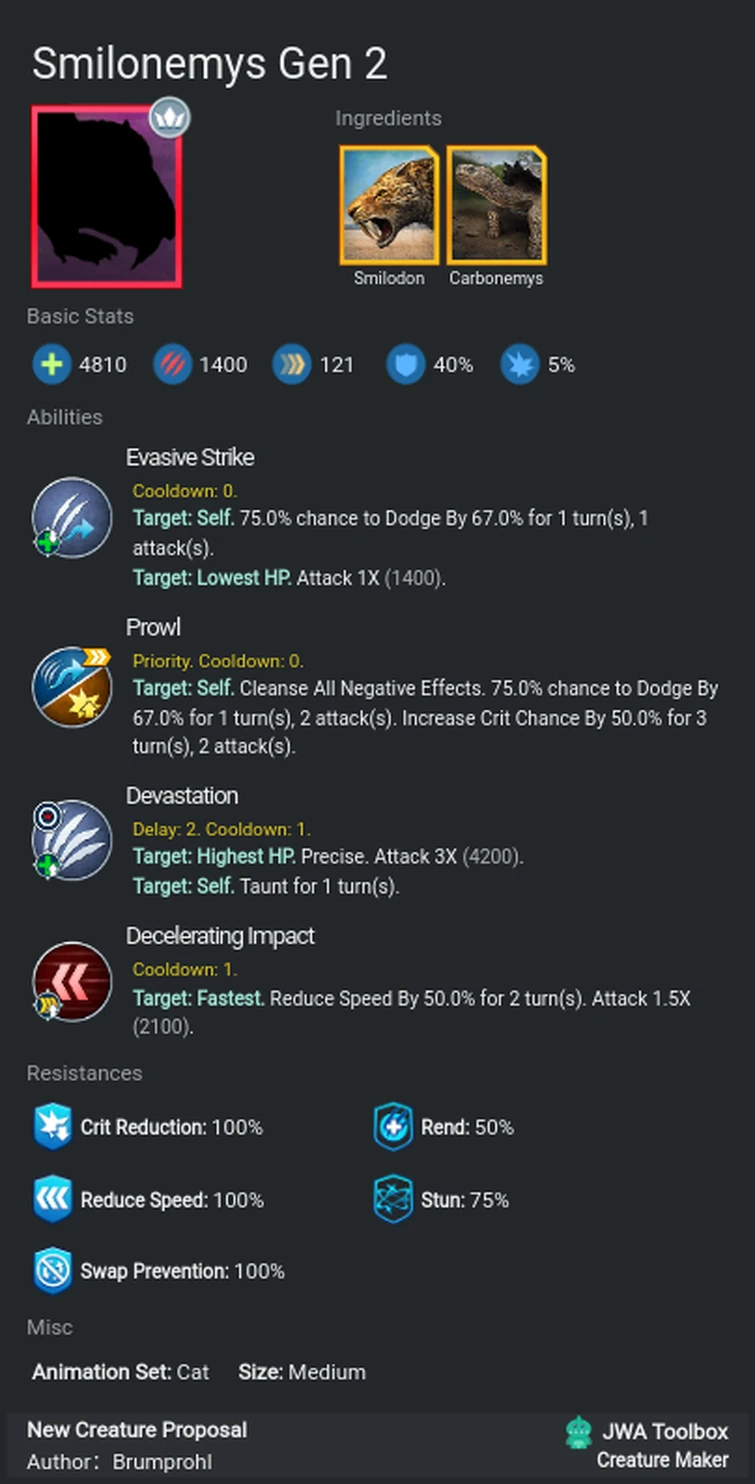 Discuss Everything About Jurassic World Alive Wiki | Fandom