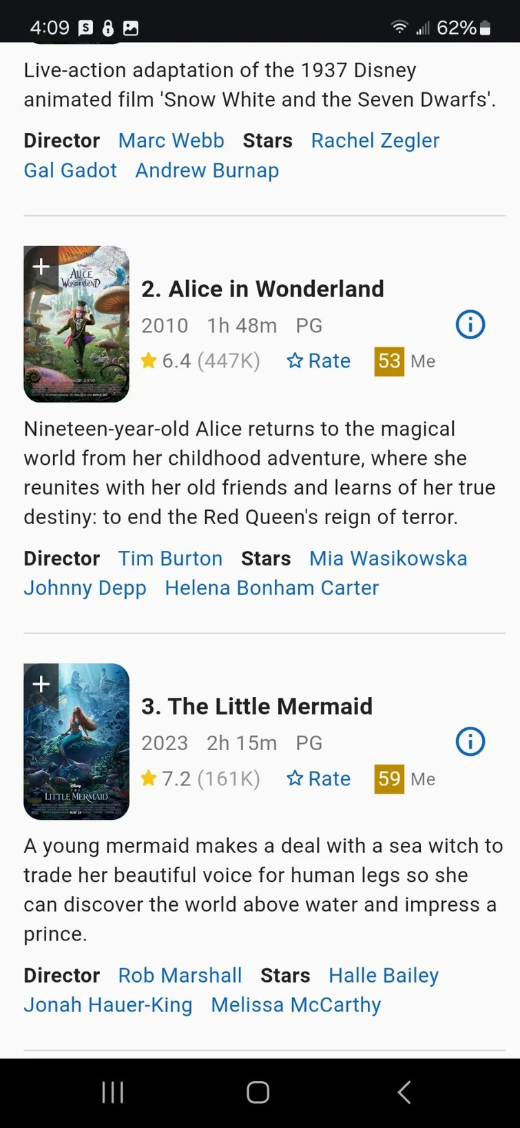 Discuss Everything About Disney Wiki | Fandom