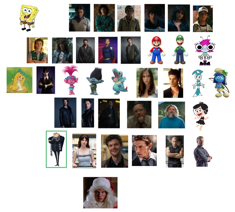 Ddg Character Elimination Game: The Third Round 5 (Closed) | Fandom