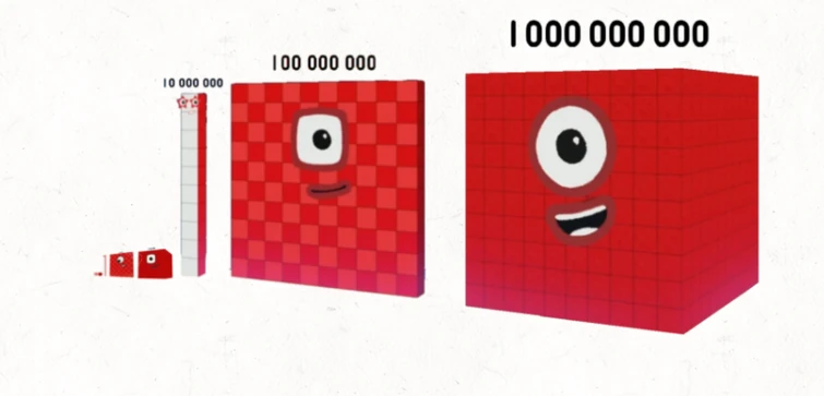 Monkey soup - Numberblocks size | Fandom