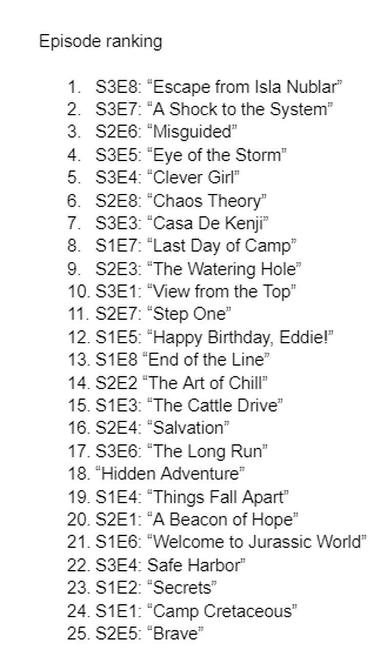 what ive been doing... | Fandom