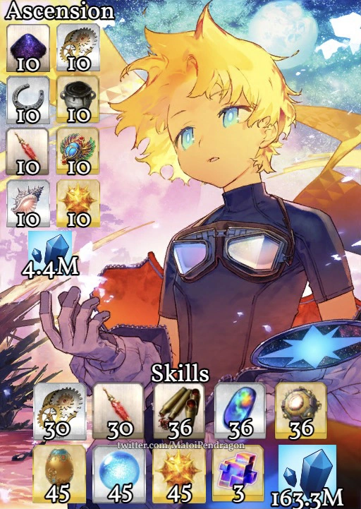 Fate Requiem Cast Ascension Mats. | Fandom