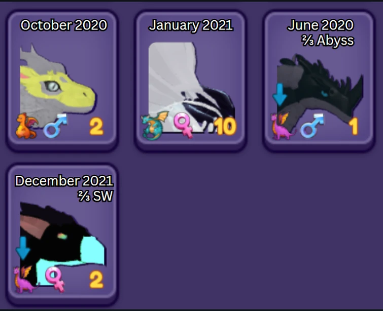 Discuss Everything About Dragon Adventures Wiki | Fandom