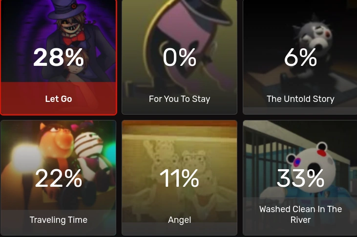 remember this poll? | Fandom