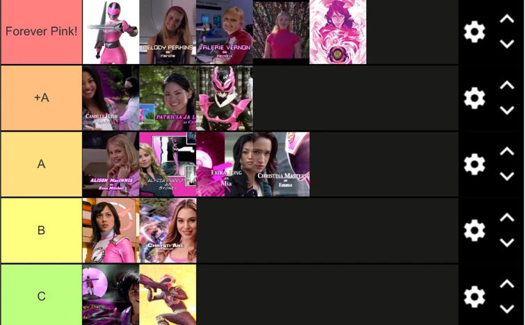 Pink ranger tier list. Do you agree? If not, what don’t you agree with? | Fandom