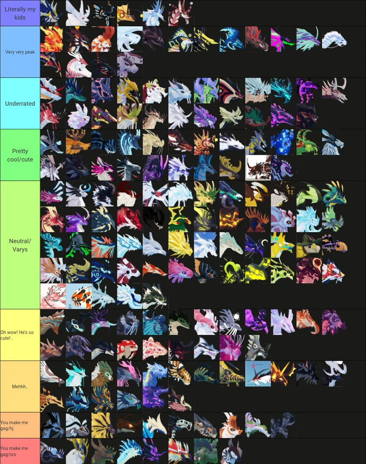 My dragon tier list | Fandom