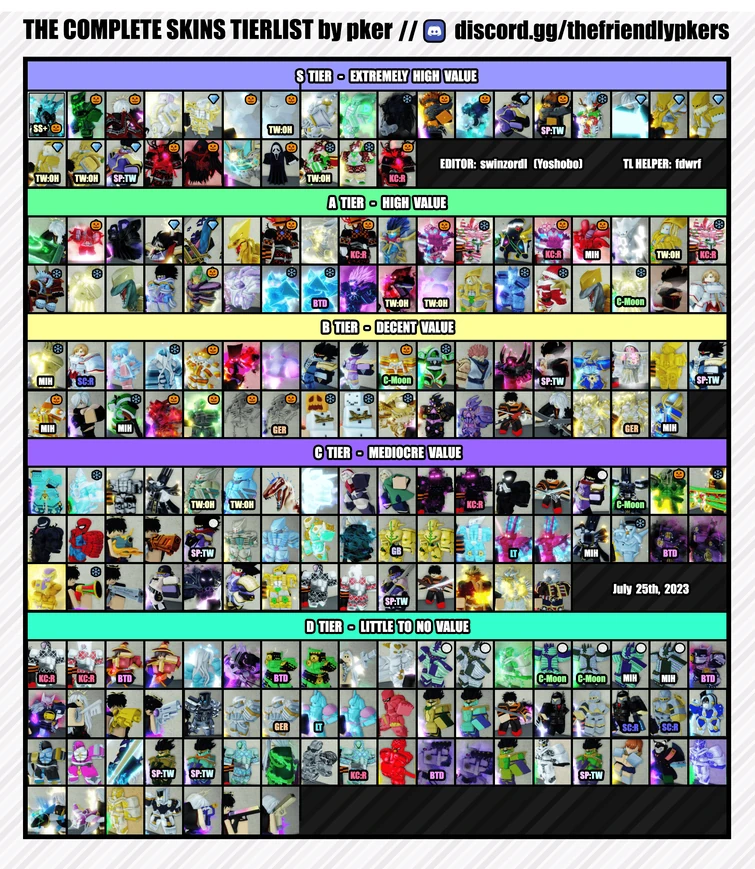 New pker tier lists 25 July 2023 | Fandom