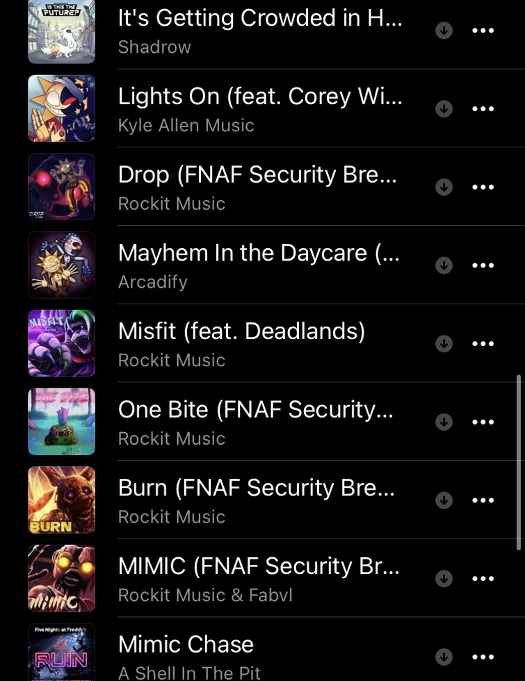 Fnaf playlist | Fandom