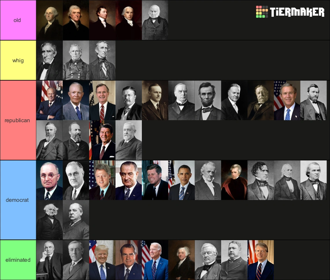 President VV 10 | Fandom