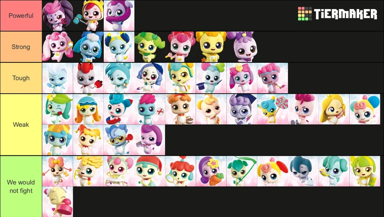 I made a catch teenieping tier | Fandom