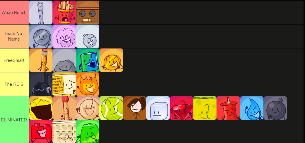 BFDIA VV #16 | Fandom