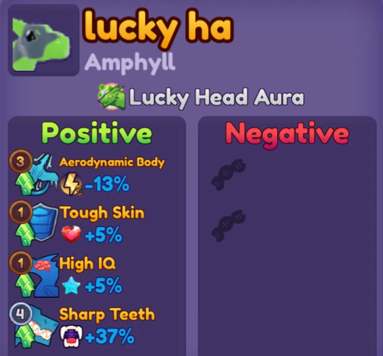 Discuss Everything About Dragon Adventures Wiki | Fandom