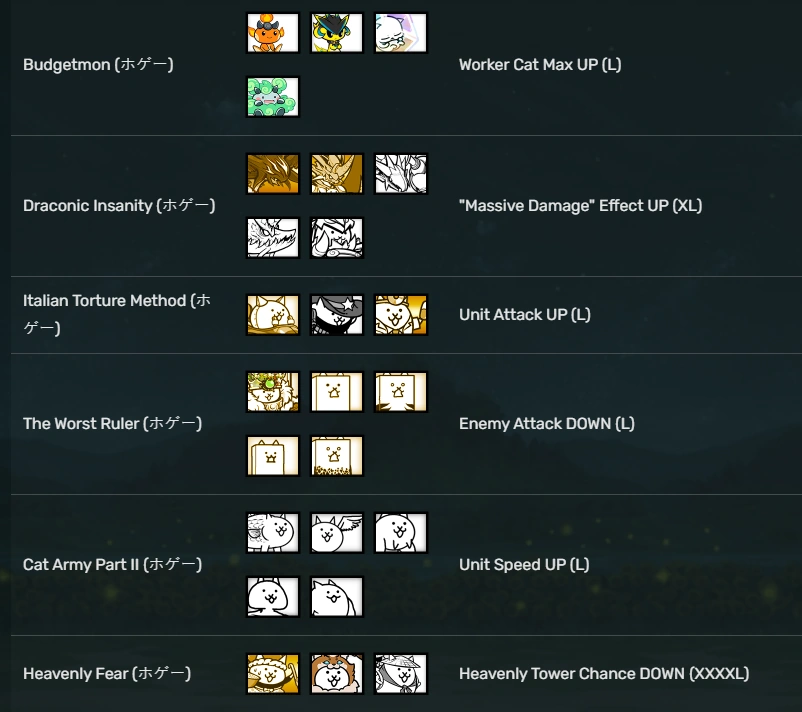 idk if i can continue daily ccs anymore (day 7, technically) | Fandom