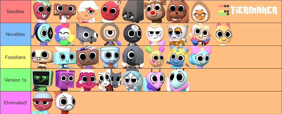 Dandy's World Viewer Voting #3 | Fandom