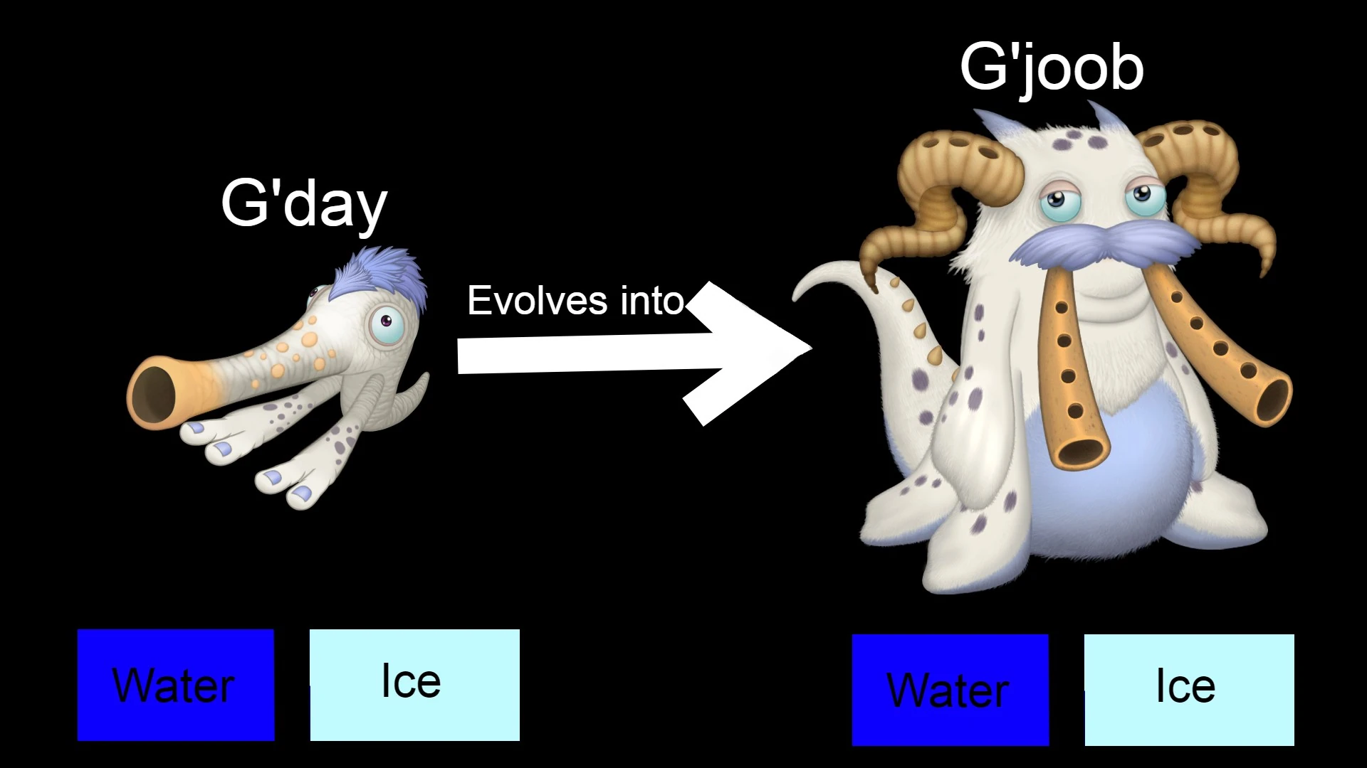 Pokemon be like | Fandom