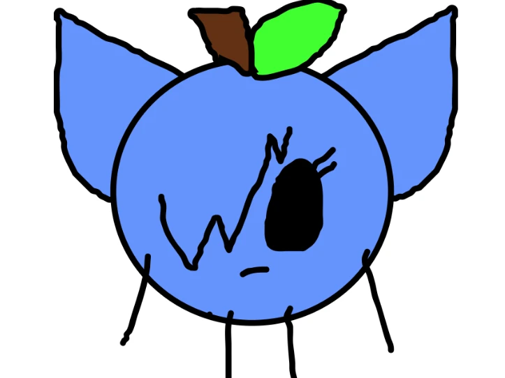 QNA, ask Pinkie/Emo Blueberry anything | Fandom