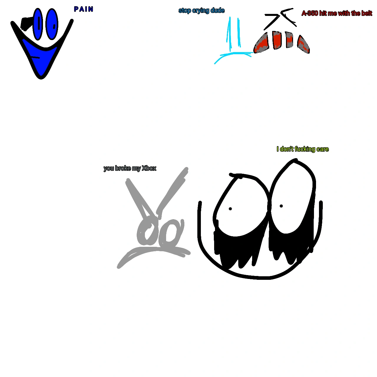 Random choas pt2 | Fandom