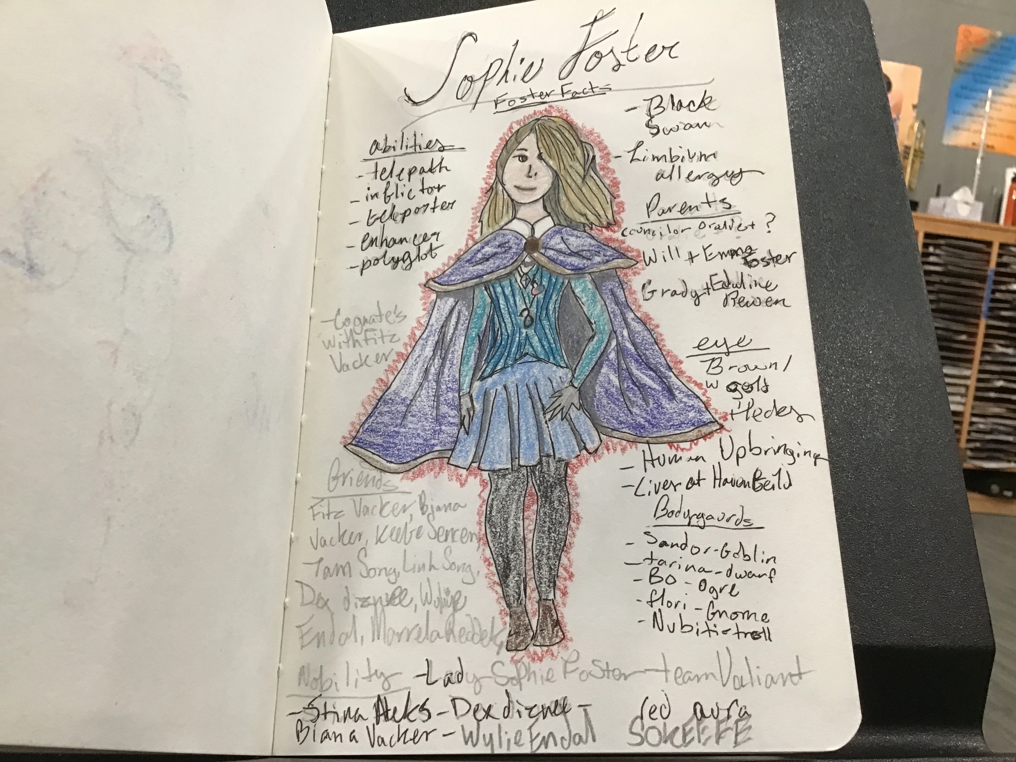 Fan Art (Keeper Girls) | Fandom