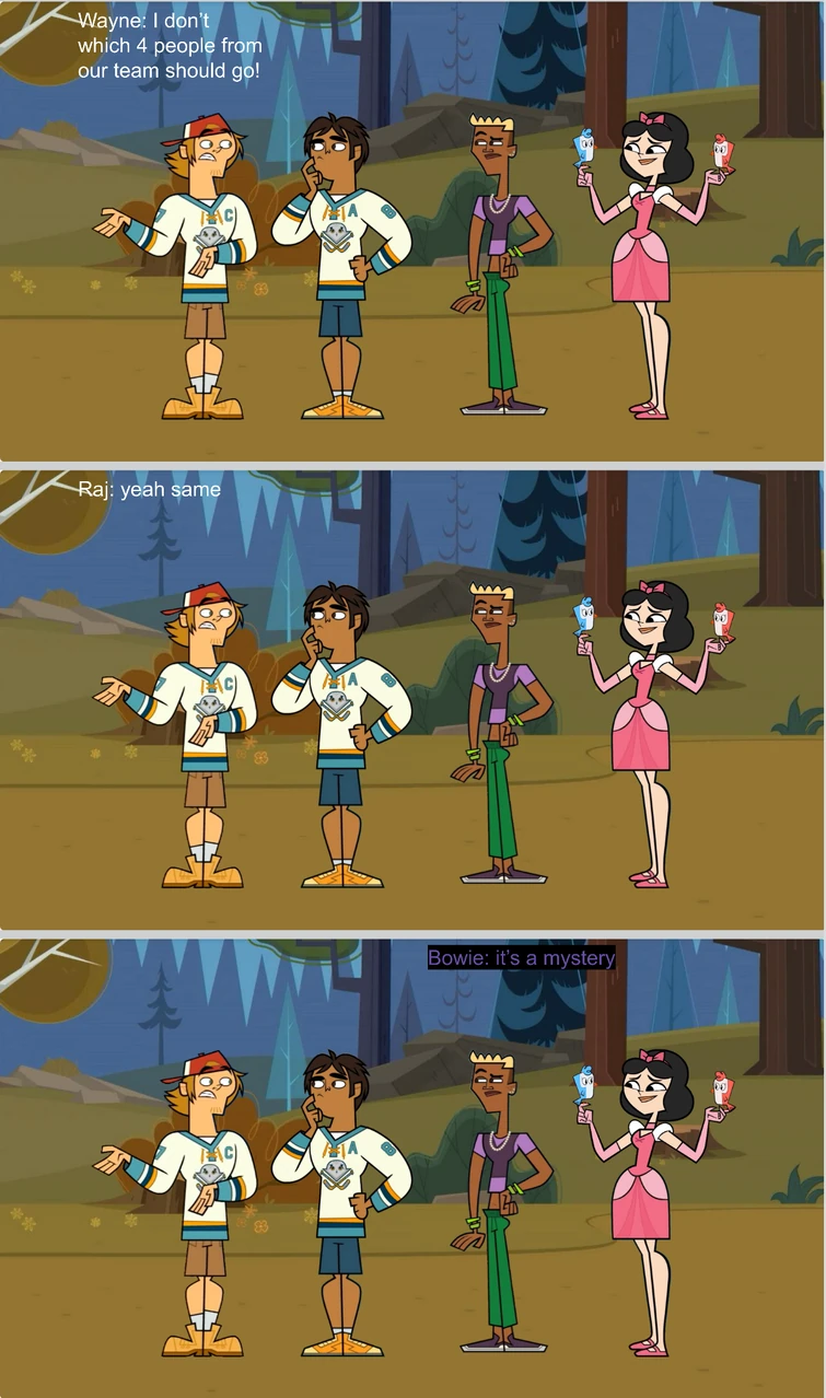 Discuss Everything About Total Drama Wiki | Fandom