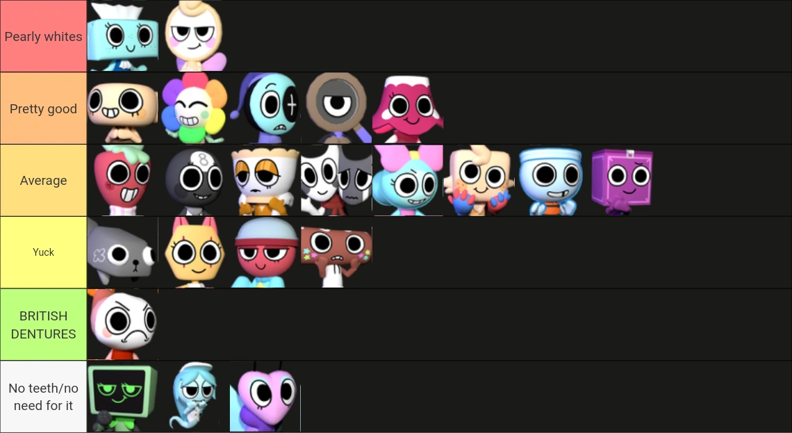Toons ranked... BASED ON THEIR DENTAL HEALTH | Fandom