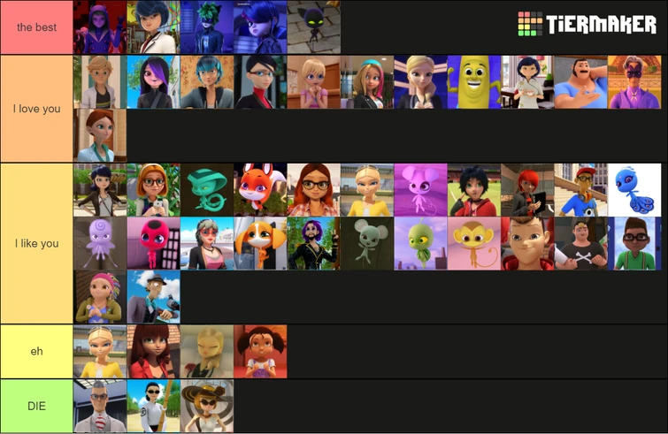 tiermaker | Fandom