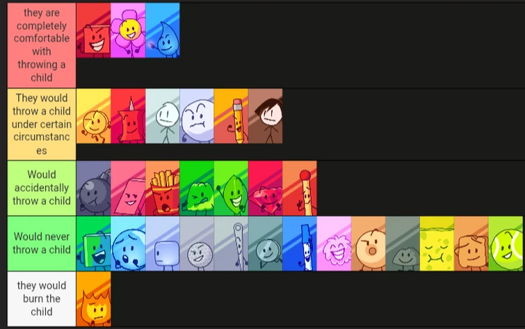 which BFDI character would be okay with throwing a child | Fandom