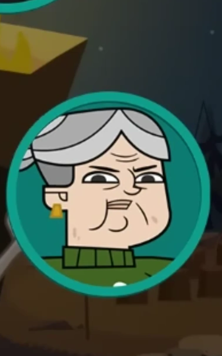 Disventure Camp icons...? | Fandom