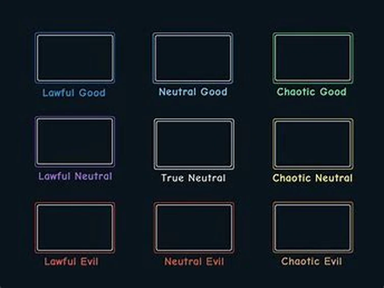Place yourself on the D&D alignment chart! | Fandom