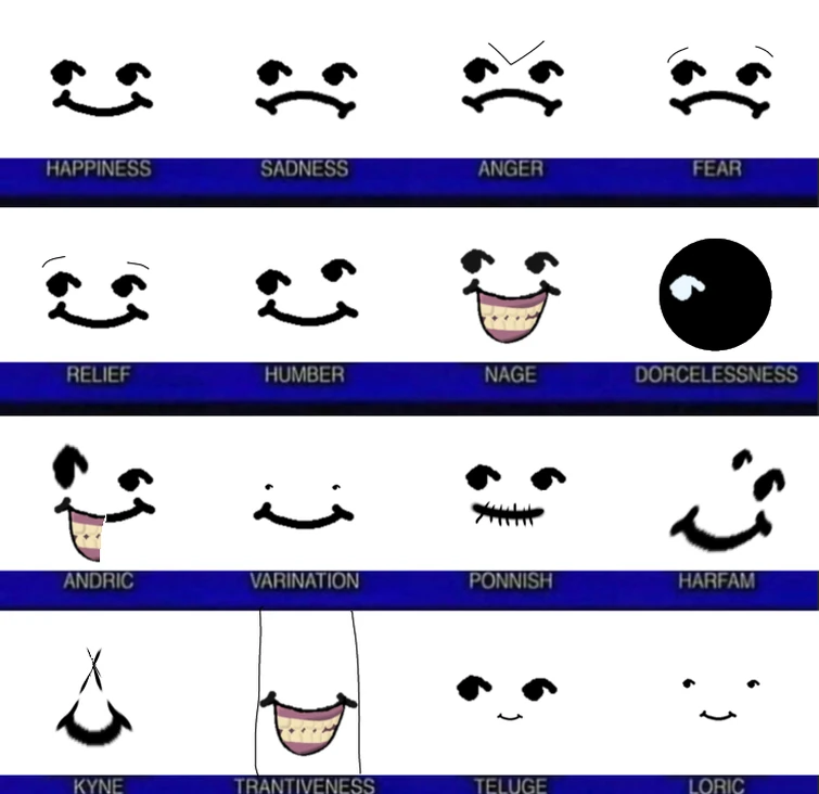 I made the cursed emotion chart but with honey bee | Fandom