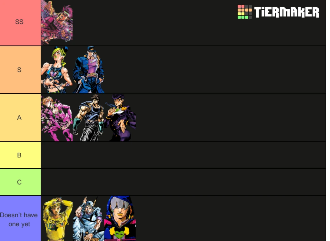 Ranked Main Character themes | Fandom