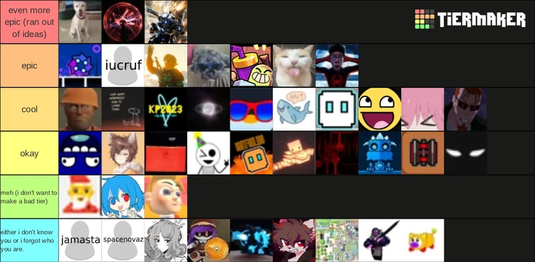 my very controversial tier list (i added a few they forgot) | Fandom