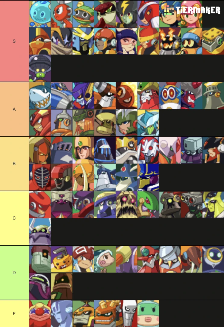 Here’s my NetNavi teir list that no one will agree on | Fandom