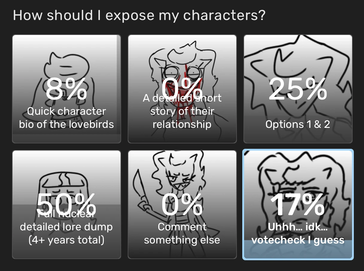 My sincerest apologies DoD wiki | Fandom