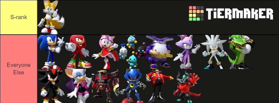 My Team Sonic Racing character tier list | Fandom