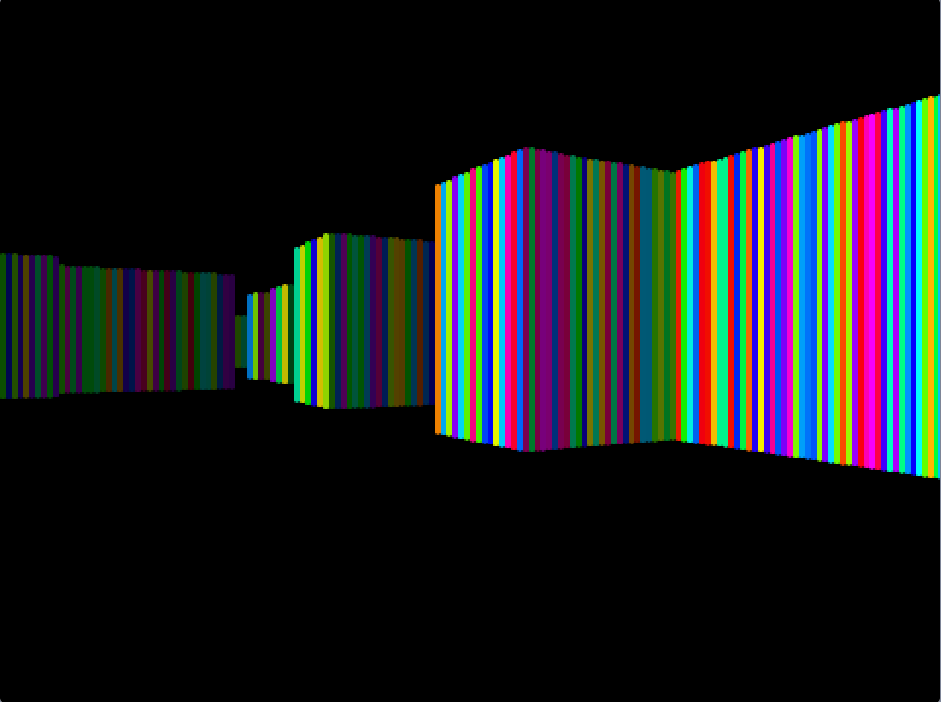 Level G "Glitched World" | Fandom