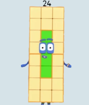 From my last poll, super rectangles got the most votes. So, who is your ...