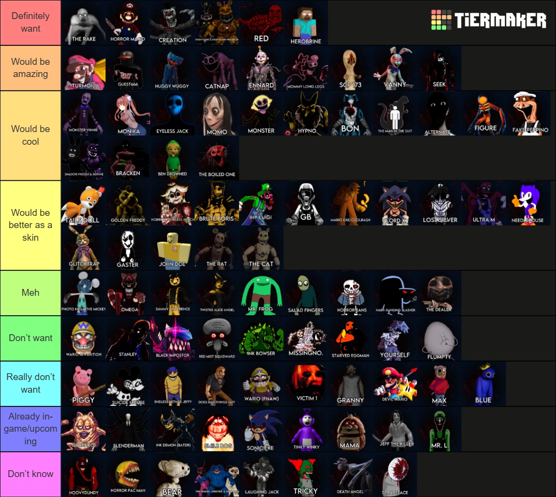 Pillar Chase 2 monsters I would like to see | Fandom